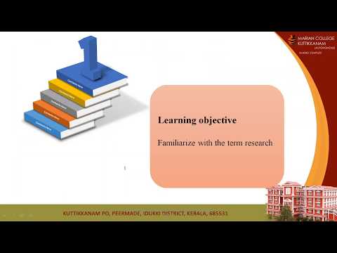 Introduction to research, meaning, definition, characteristics, objectives and significance