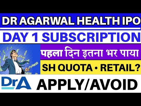Dr Agarwal Healthcare IPO 💥 Dr Agarwal Healthcare IPO Day 1 Subscription Status | IPO GMP Today