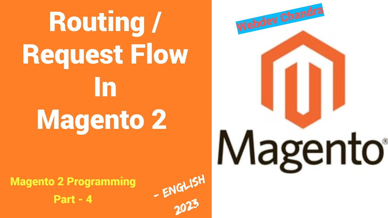 Magento 2 Routing | Part - 21 | Magento 2 Tutorial For Beginners | English | 2023