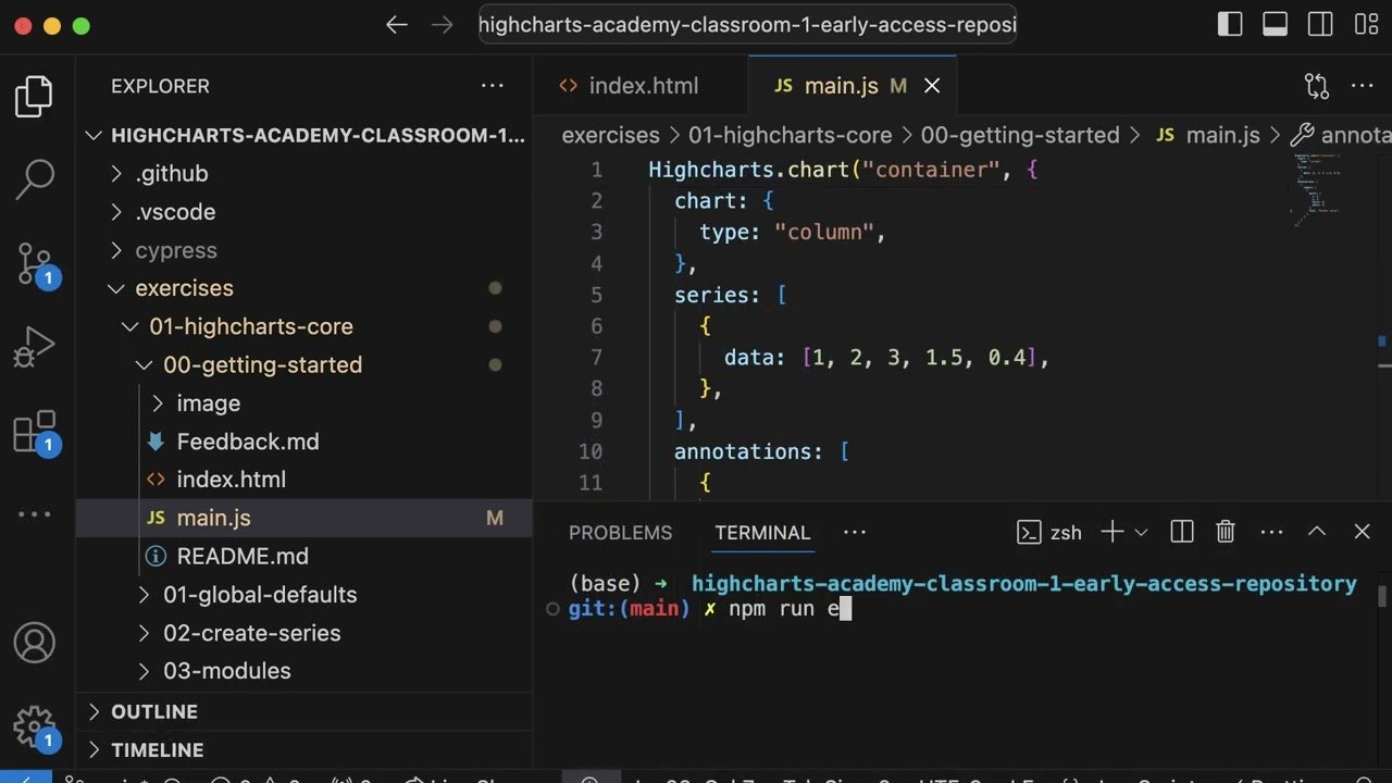 Exercise 00 - Getting Started with Highcharts Academy