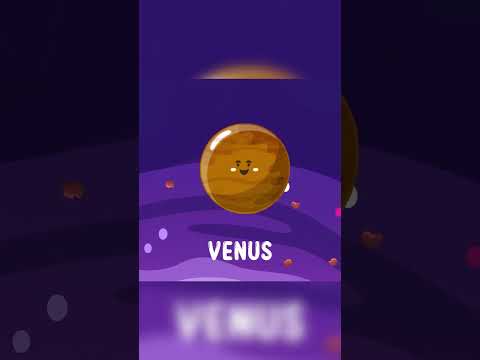 Planet Names | Learning Through Music | Nursery Rhyme