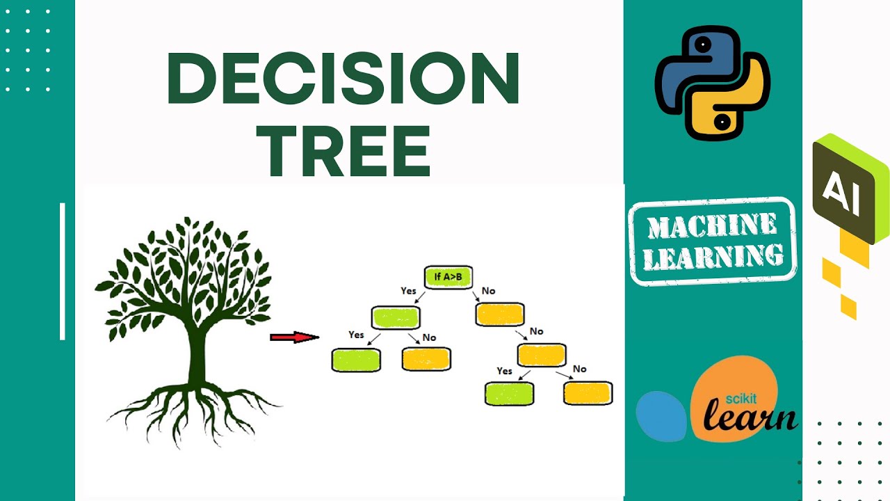 Decision Tree | Machine Learning Tutorial Python