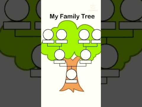 Family trees#shorts #easylearning videos#my family trees