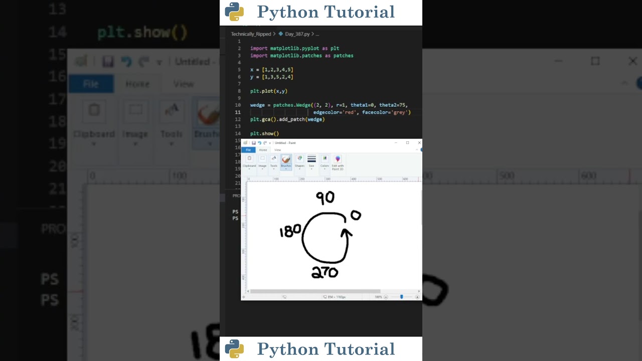 Adding Wedge Patches To Matplotlib Graph | Python Tutorial