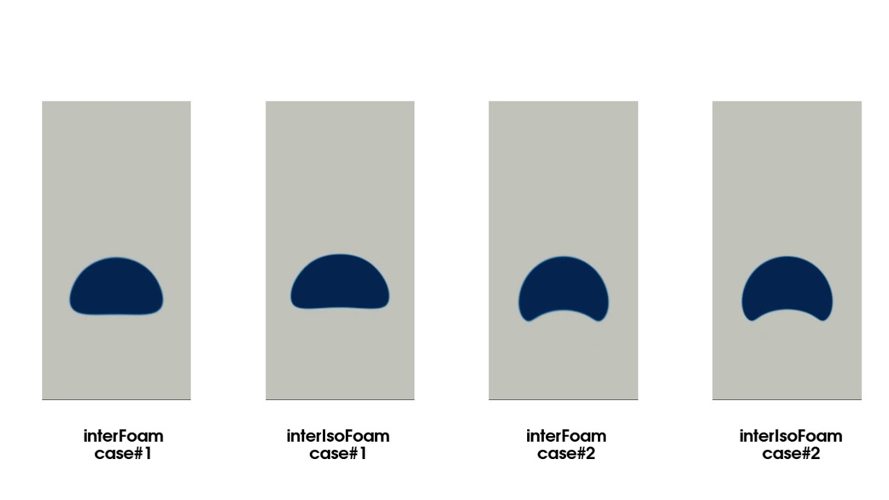 Benchmark computations of two-dimensional bubble dynamics with interFoam and interIsoFoam