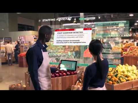 Retail Future Vision – Business Excellence