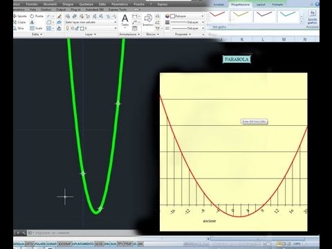 Disegnare una parabola con autocad - Come disegnare