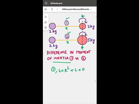 Difference in Moment Of Inertia, Class 11 Physics, CBSE NCERT #shorts
