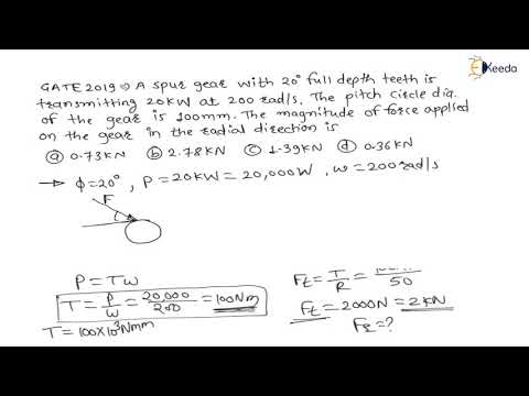 Mastering the Numerical 19: force on Spur gear - Spur Gear Design ...