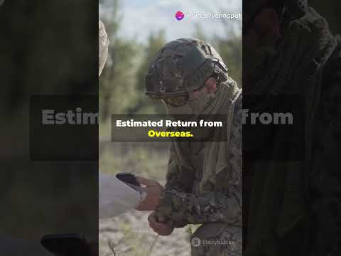 What is DROS? #military