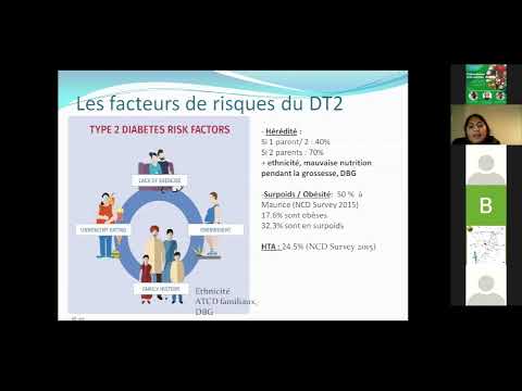 L'alimentation et la nutrition