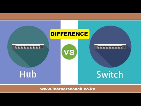 Difference Between Hub and Switch - Hub Vs Switch