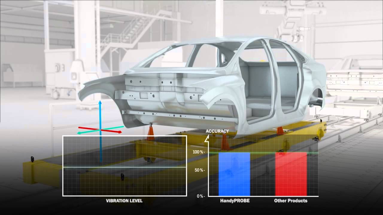 (2013) Optical portable CMM for shop floor inspections: The HandyPROBE