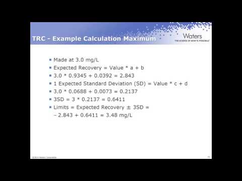 Get Better Proficiency Testing (PT) Results on Total Residual Chlorine and Fluoride