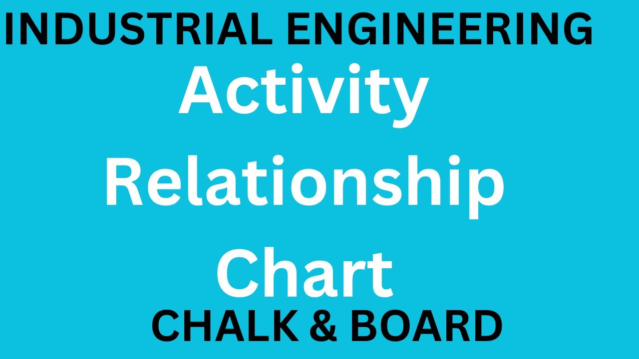 Activity Relationship Chart