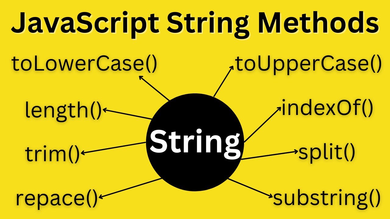🔥 Learn JavaScript String Methods | JavaScript Strings | JavaScript Tutorial 🔥