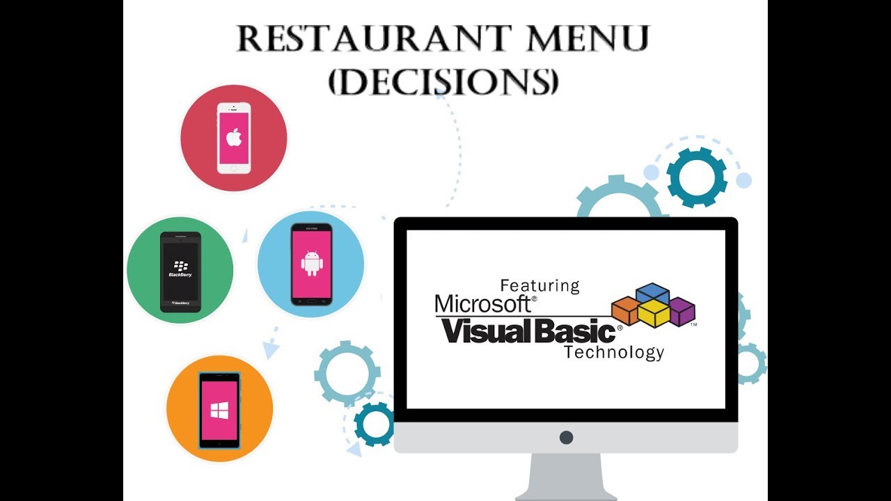 Visual Basic Programming Tutorial with code - Restaurant Menu (Decisions)