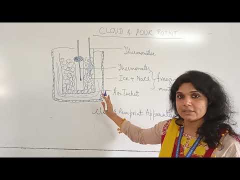 Properties of lubricating oils (Cloud and pour point)