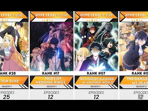 Top 40 Must-Watch Romance Comedy Anime of 2024 | Anime Bytes