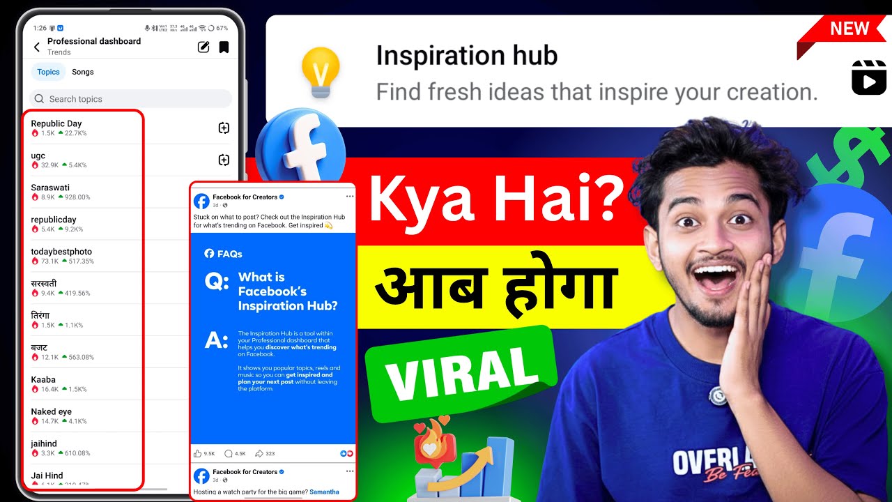 Facebook Inspiration Hub | Facebook Inspiration hub kya hai | Inspiration Hub on Facebook