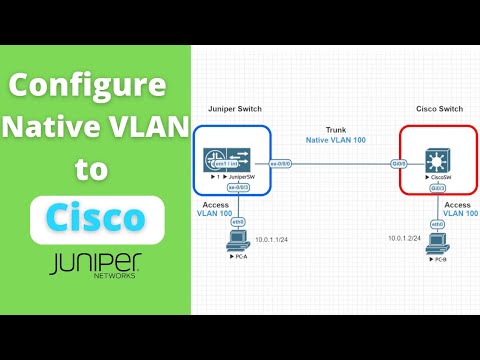 How to Configure Native VLAN between Juniper and Cisco