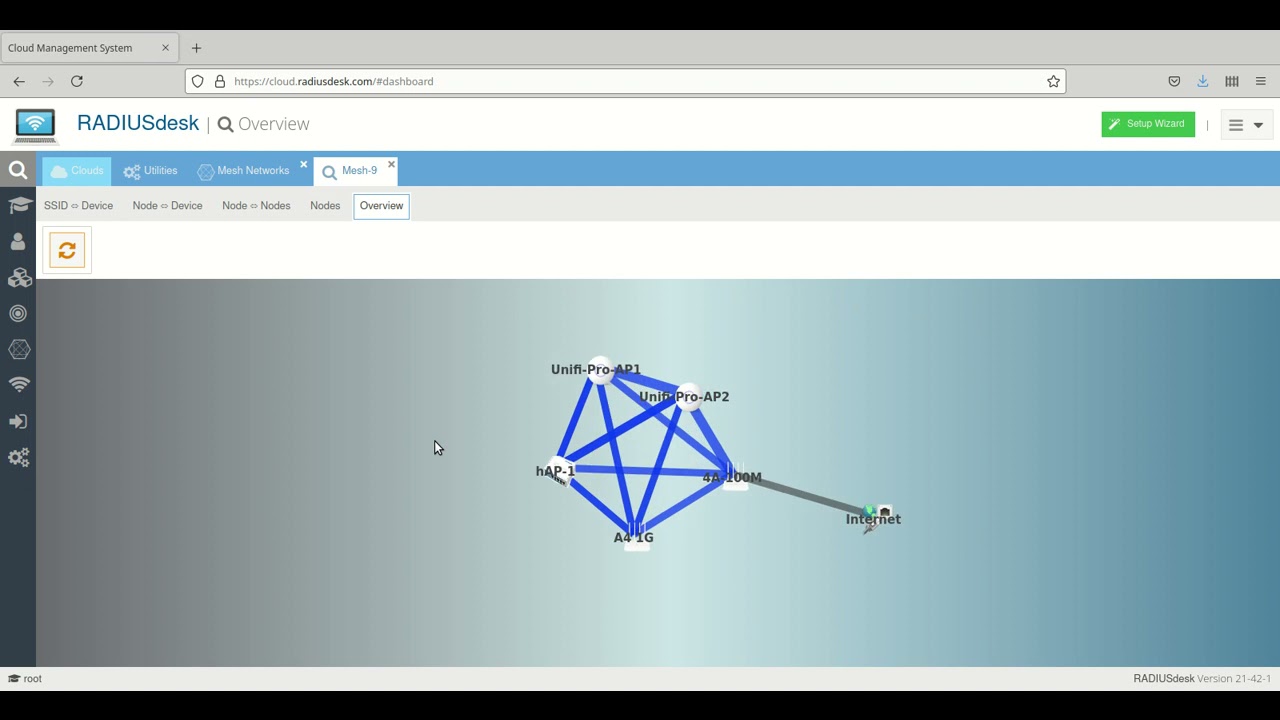 Easiest mesh rollout and management with MESHdesk