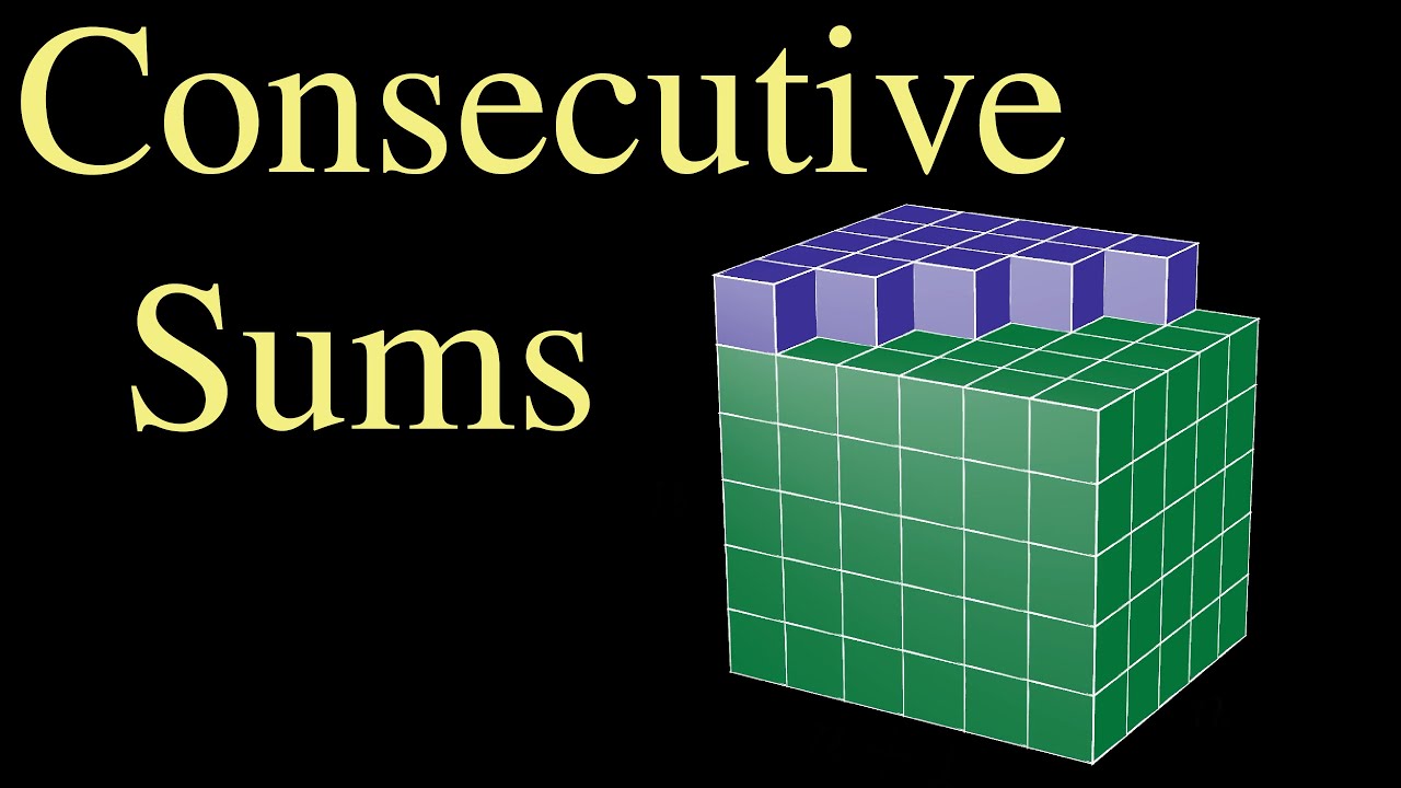 Unbelievable Equal Consecutive Sums (3D visual proof)