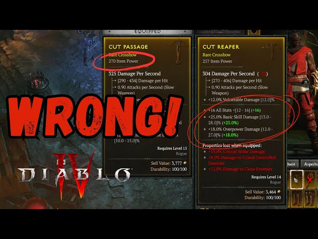 How are World Tiers and Item Levels related in Diablo 4
