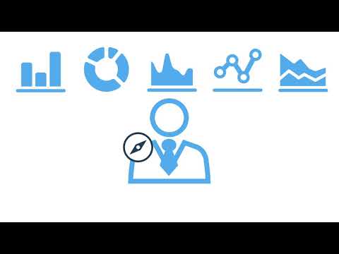 BizzDesign Enterprise Studio Cost & Reviews - Capterra Australia 2022