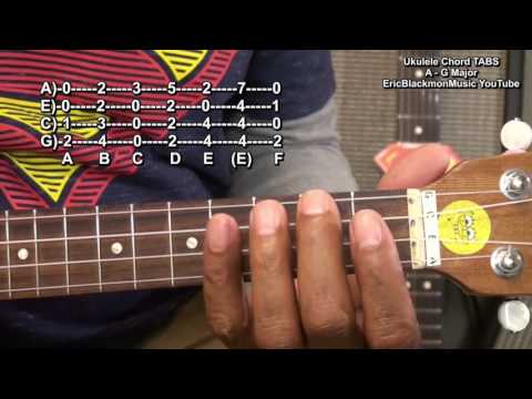 How To Play Chords A B C D E F G Major On Ukulele Chords TABS @EricBlackmonGuitar
