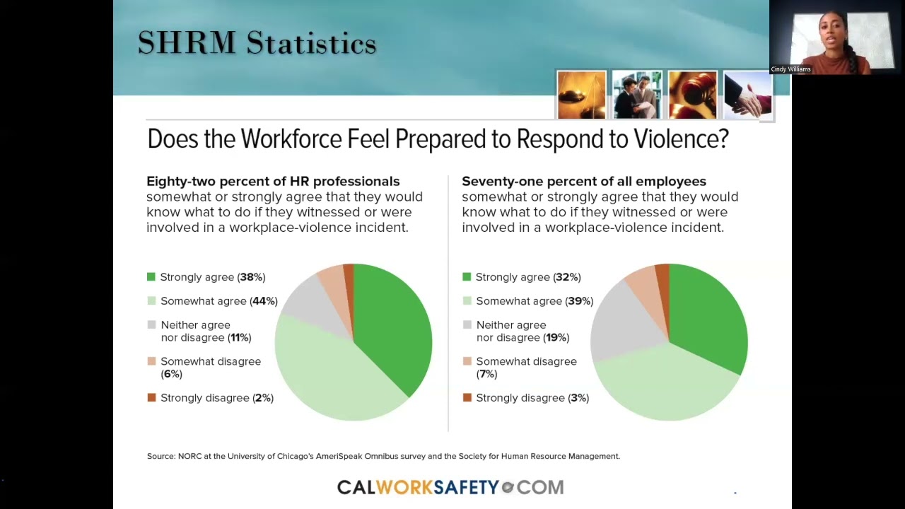 Cal Work Safety HR -  Active Shooter Webinar