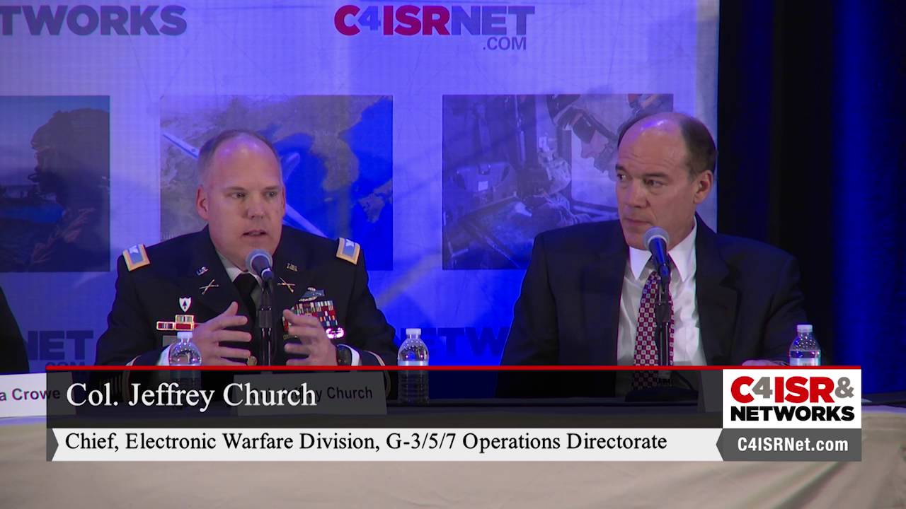 How do electronic warfare and cyber work together?