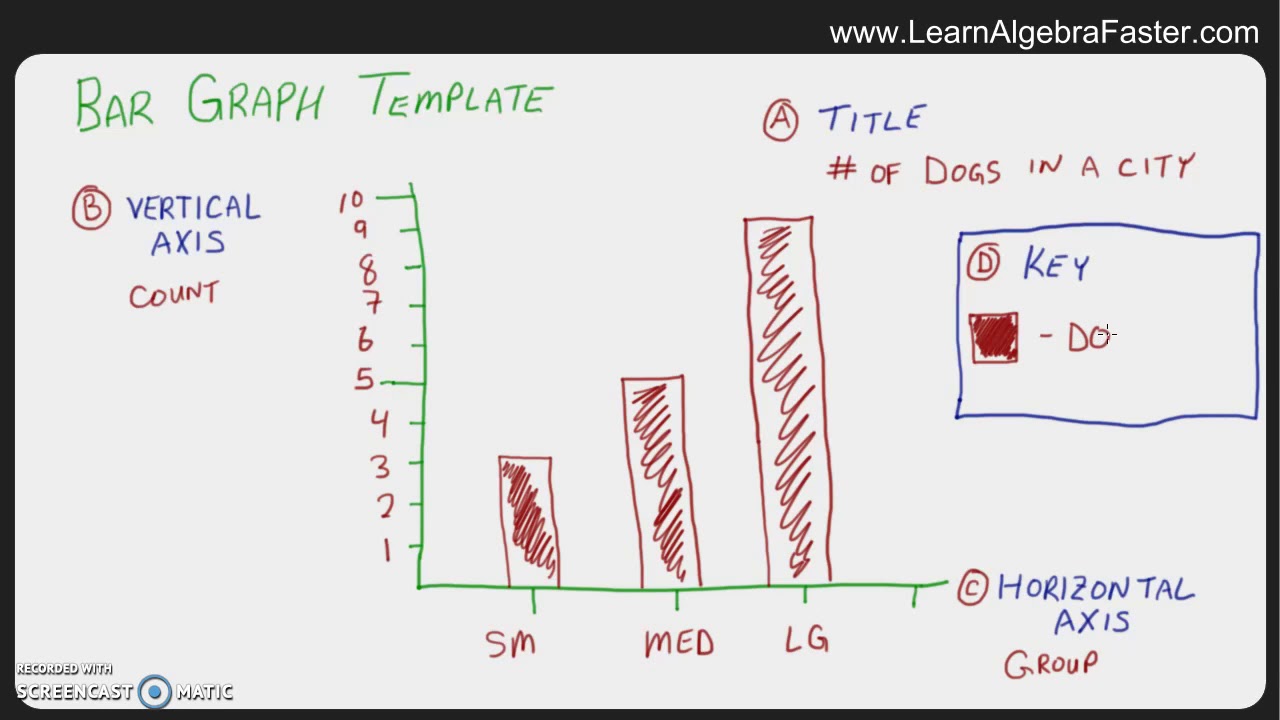 Bar Graph Template