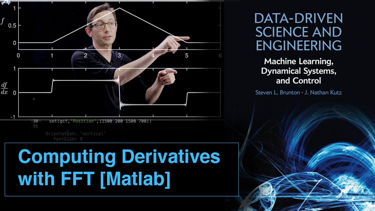 Computing Derivatives with FFT [Matlab]