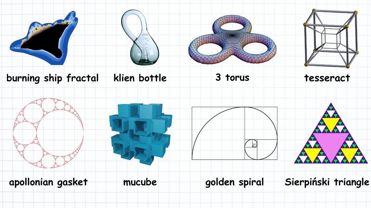 Every Complex Geometry Shape Explained - Full Video