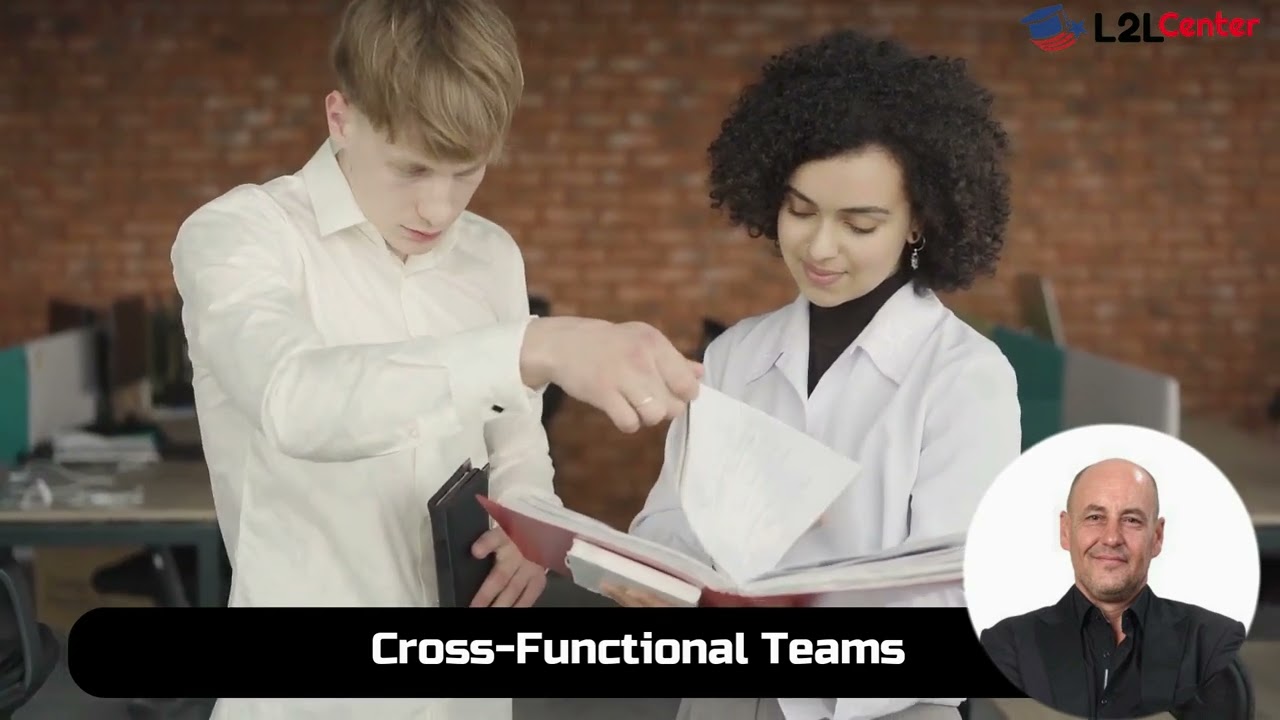 Exploring the Various Types of Teams in the Workplace - Essential Management Skills