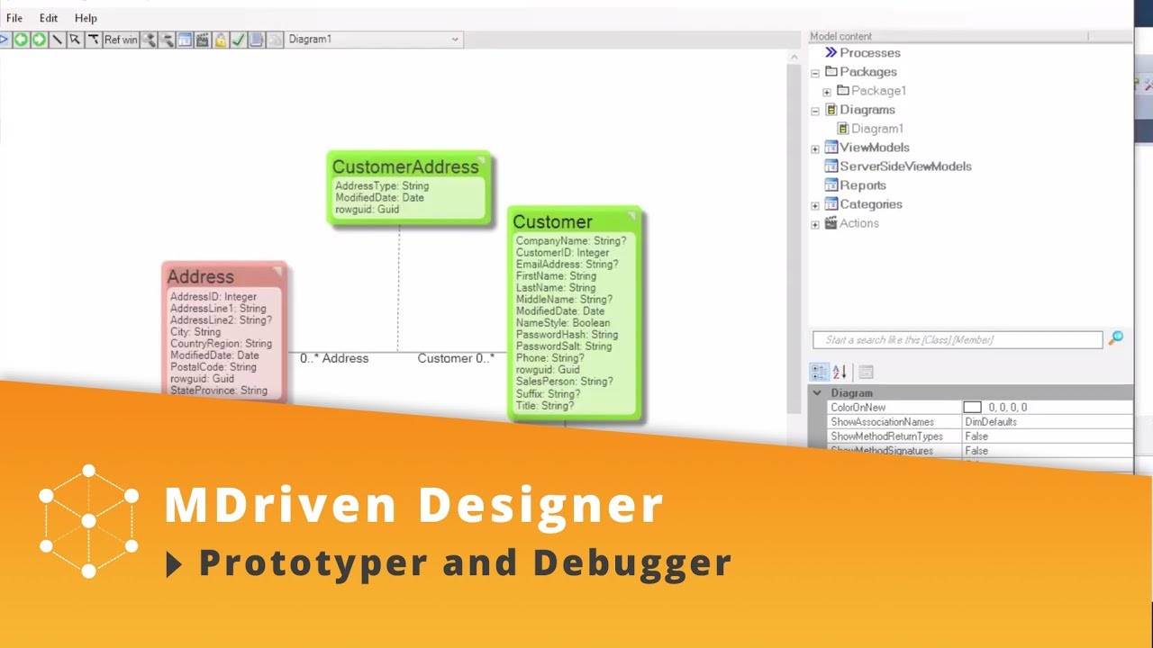 MDriven Designer | Autoforms. Prototyper and Debugger