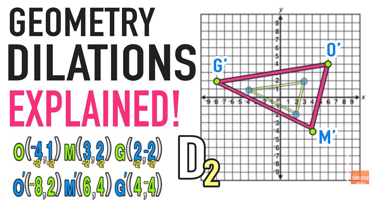 Dilations: Geometry Transformations Explained!