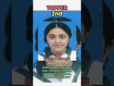FBISE HSSC Result 2023 | Federal Board Result 2023 | FBISE Toppers
