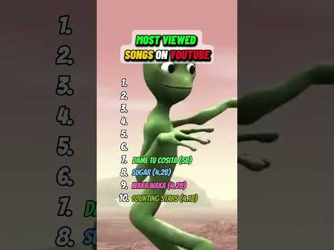 Most Viewed Songs ON YOUTUBE | #music #youtube
