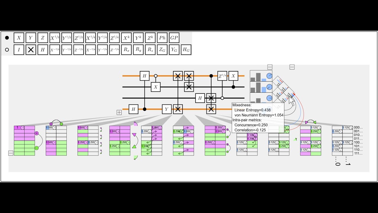 MuqcsCraft: web-based simulator and visualizer for quantum circuits