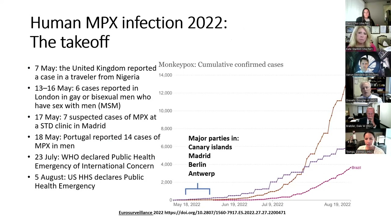 MonkeyPox Educational Webinar