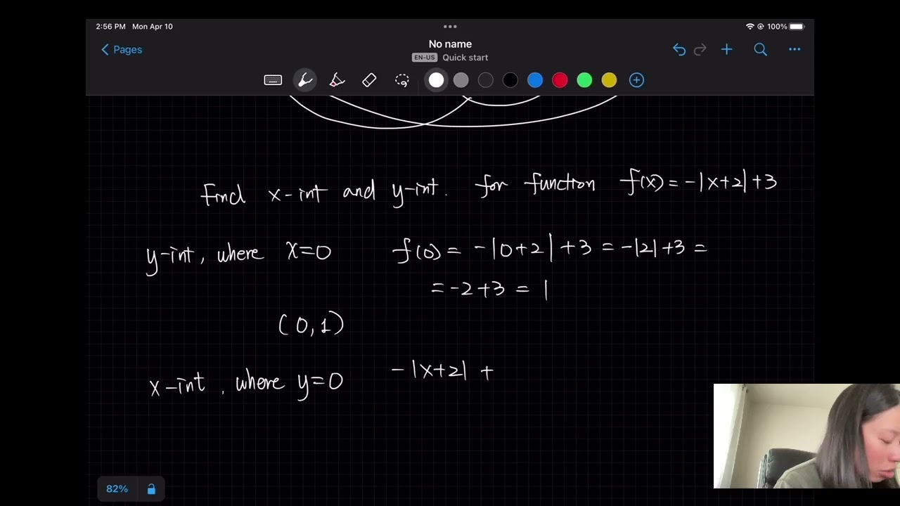 MATH 141 Precalculus 2.5 Absolute Value Function