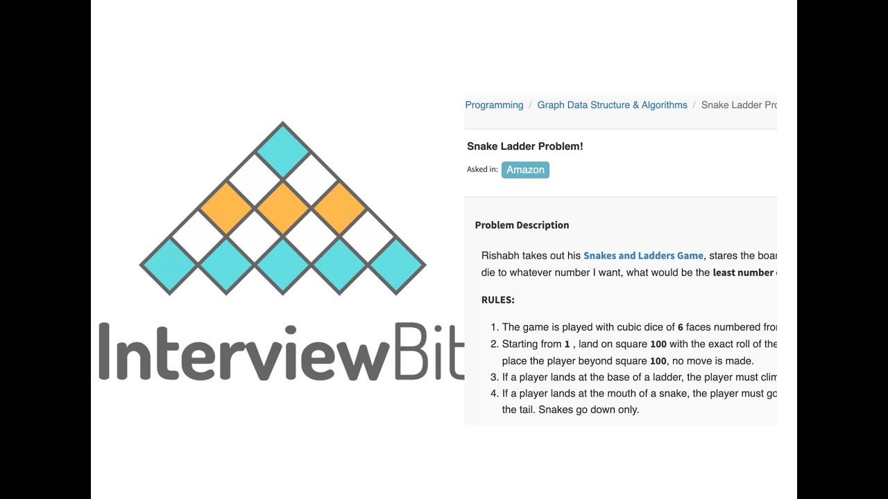 Snake And Ladder java |  LeetCode 909 | interview bit | amazon