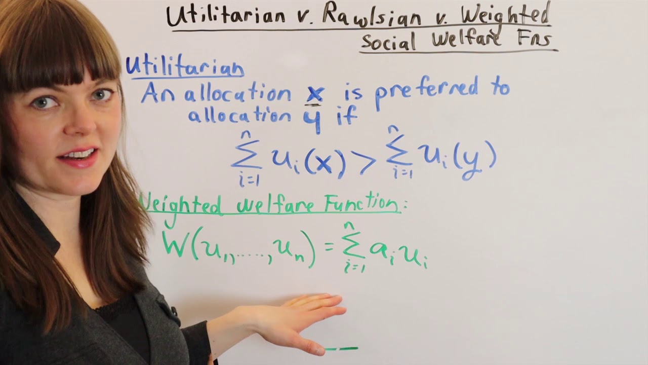 Utilitarian, Rawlsian and Weighted Social Welfare Functions