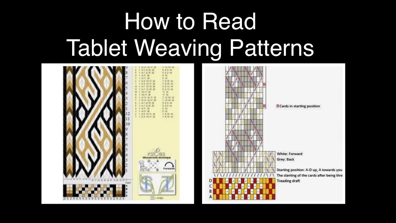 How to Read Tablet Weaving Patterns