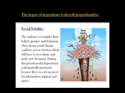 Media Dependency Theory