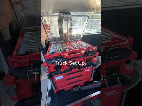 Milwaukee Packout Set Up! With Sockets #tools