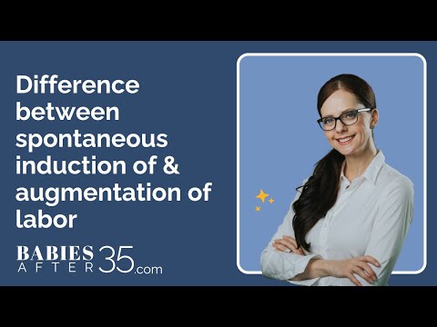 Difference between spontaneous labor, induction of labor and augmentation of labor