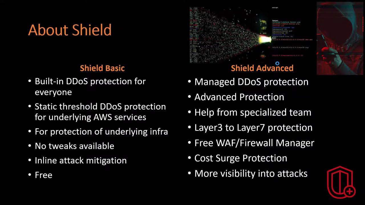 AWS Shield Tutorial | AWS Shield Advanced DDOS mitigation theory and hands-on